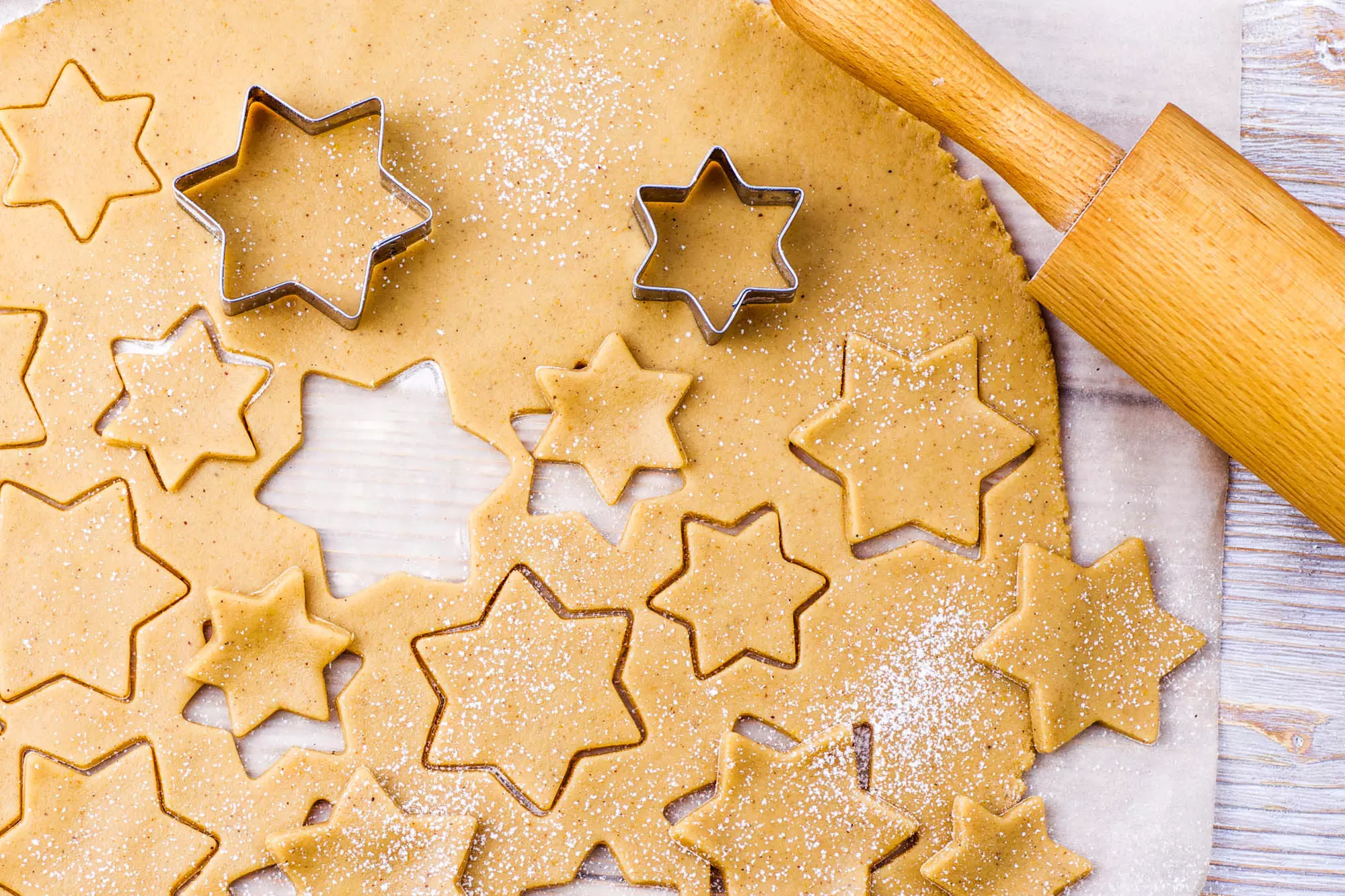 Comment déployer les cookies