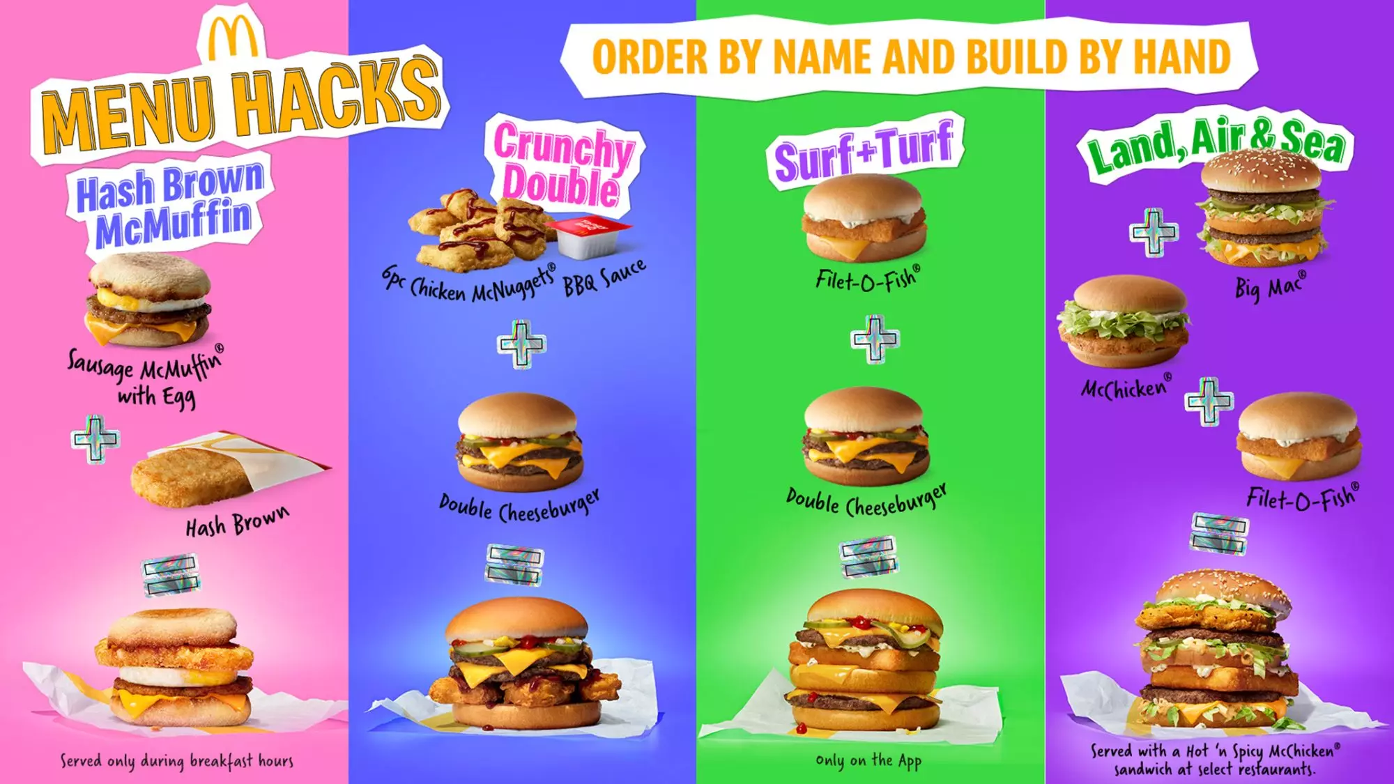 McDonald's Hacks-menu