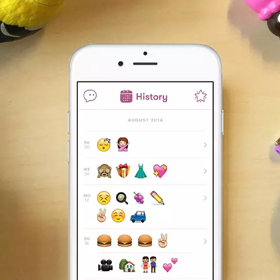 FWX GÜNLÜK NOKTA EMOJİ GÜNLÜĞÜ