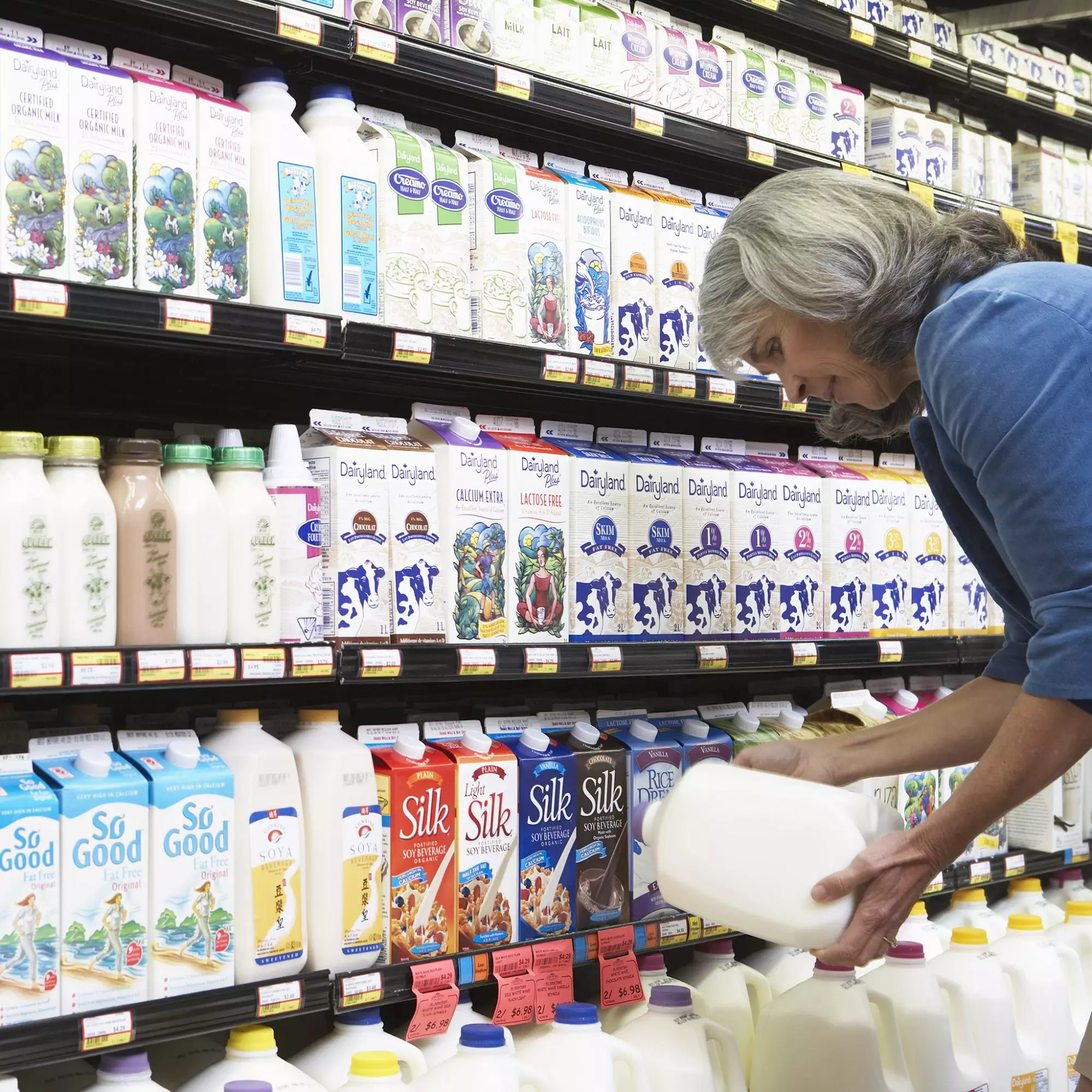 Lait, Marché, Date de péremption