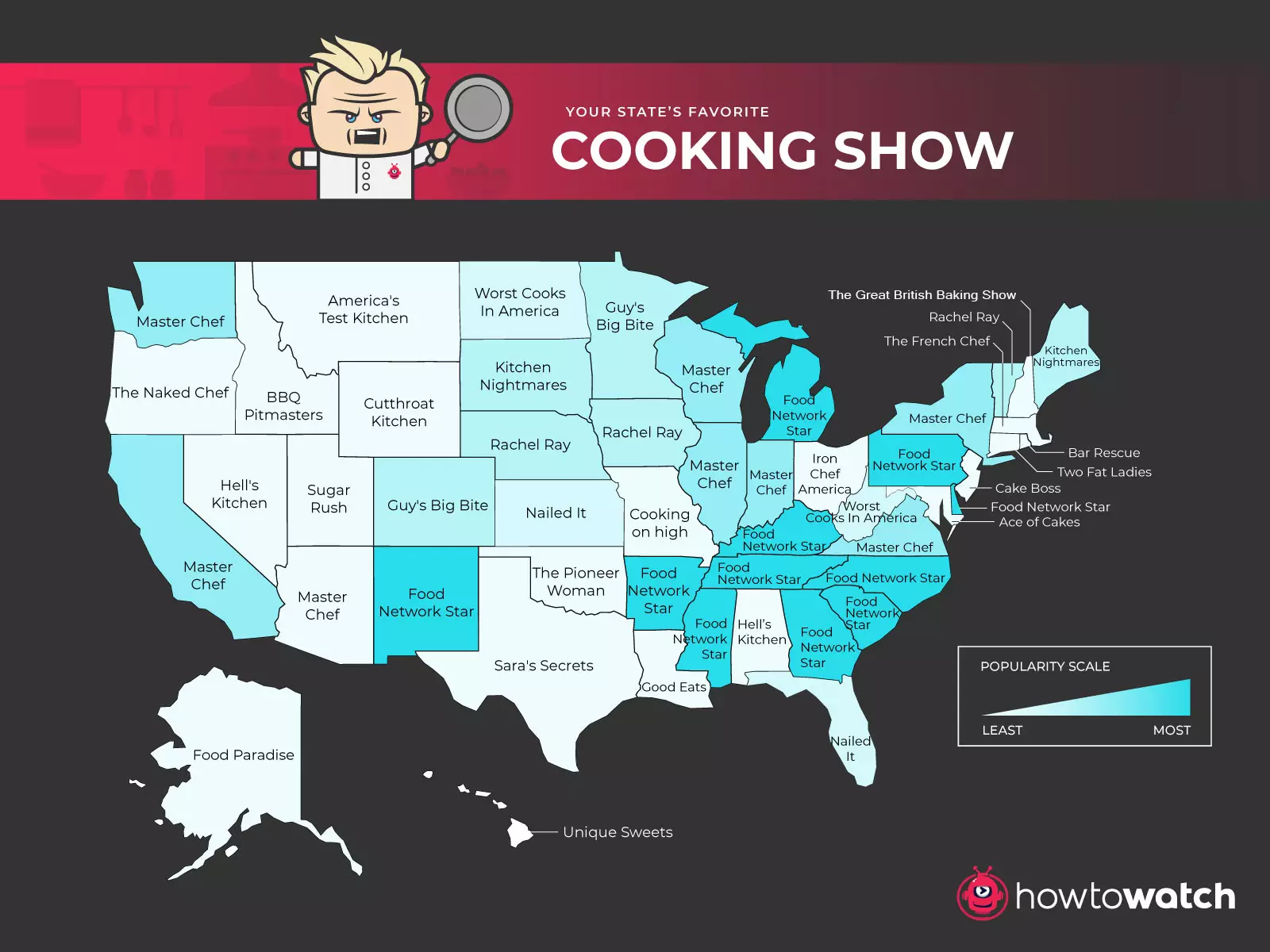 Mapa del programa de cocina HTW copy.jpg