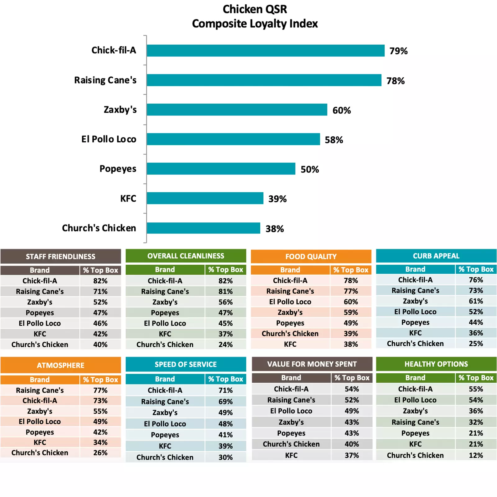 market-force-gà-XL-BLOG0719.jpg