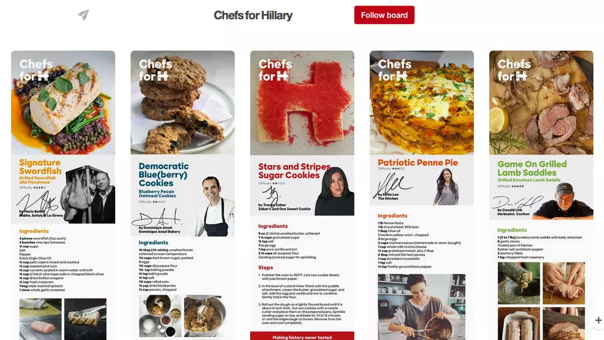 Chefs ສໍາລັບ Hillary, Pinterest