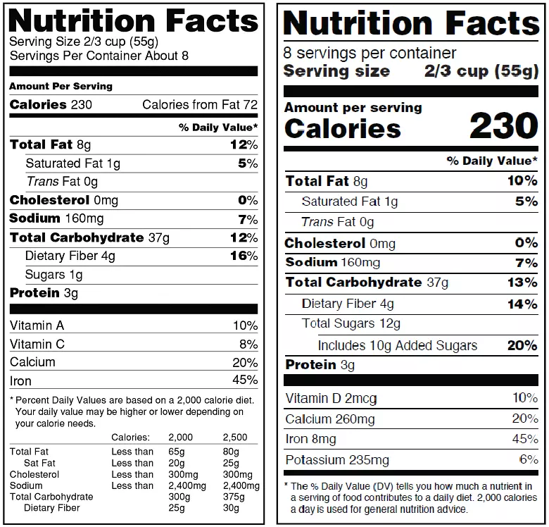 new-nutrition-facts-2-ft-blog0317